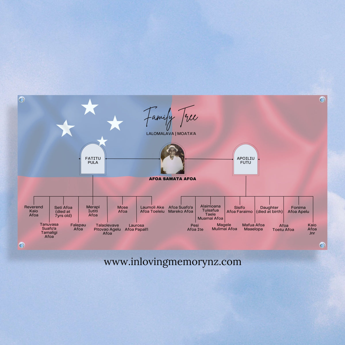 Hanging Banners – In Loving Memory NZ